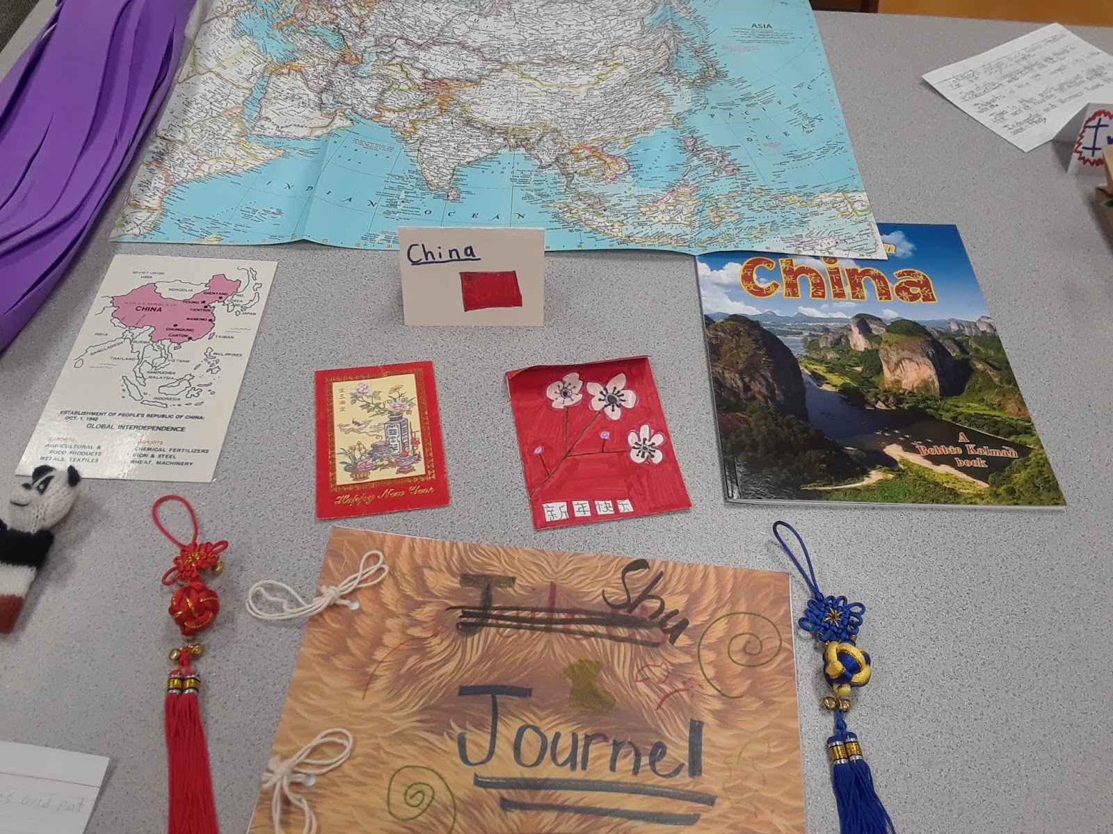 Carnet de Voyage: A School Project About Countries