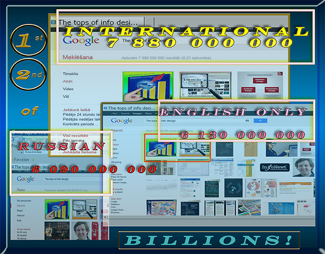 Information design studio "Orius"