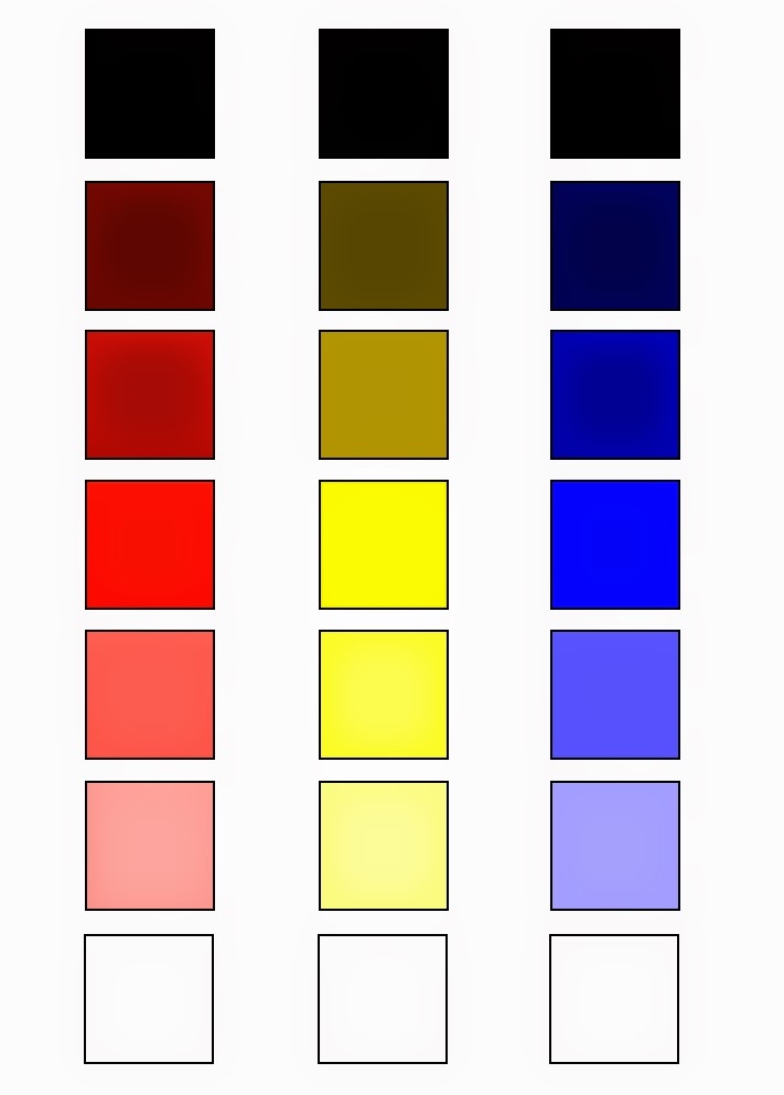 Icing Color Theory and a Color Chart