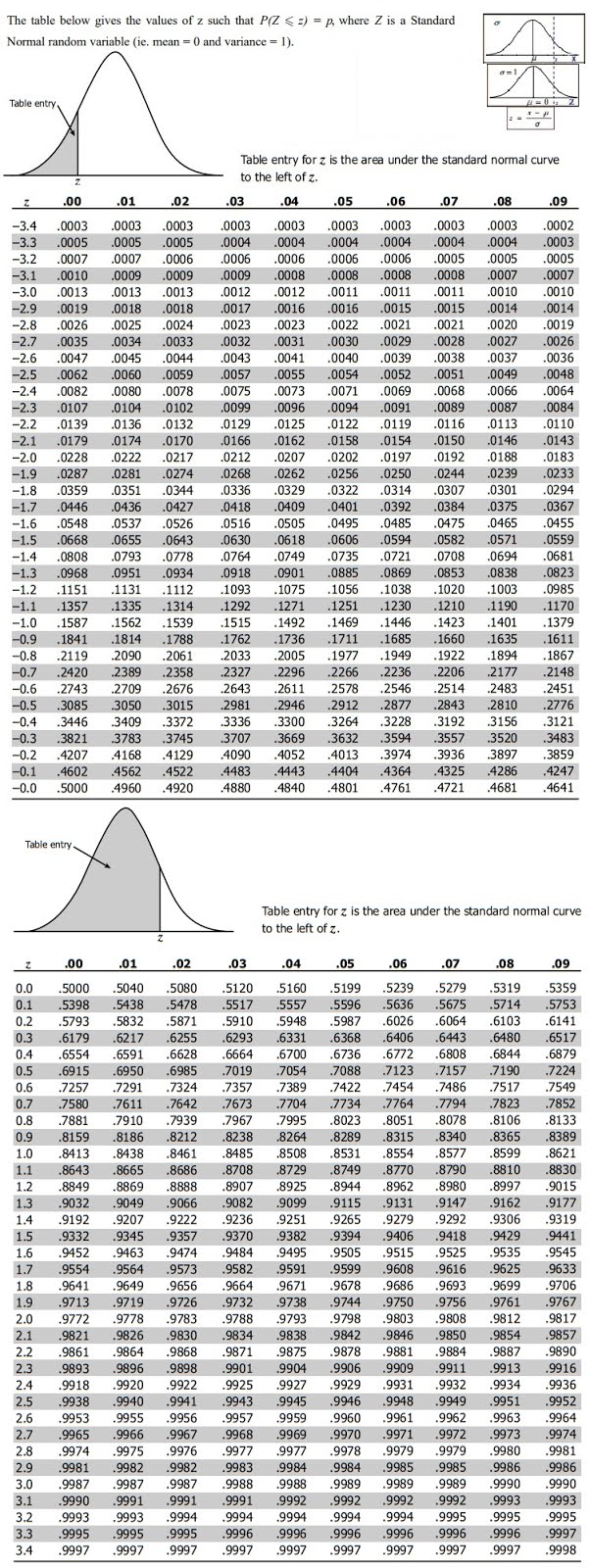 Product Design Engineering: Virtual Parts in CATIA Structural Analysis