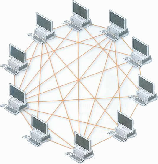 Visão tecnológica: topologia de rede de computadores