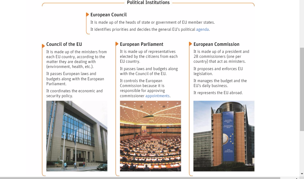 Geography and History Blog 2º ESO: The European Union; political ...