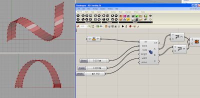 The Geometry of Bending: Scripted 3d Bending