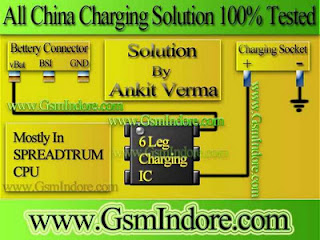 Mobile Reparing,Mobile Softwares,Mobile Games, Pc Softwares & Other ...