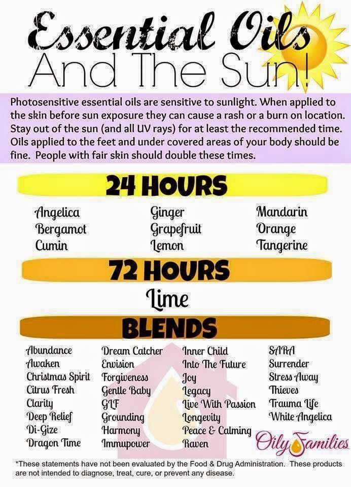 Spring and Summer Sunscreen Routine for Kids without using harsh ...