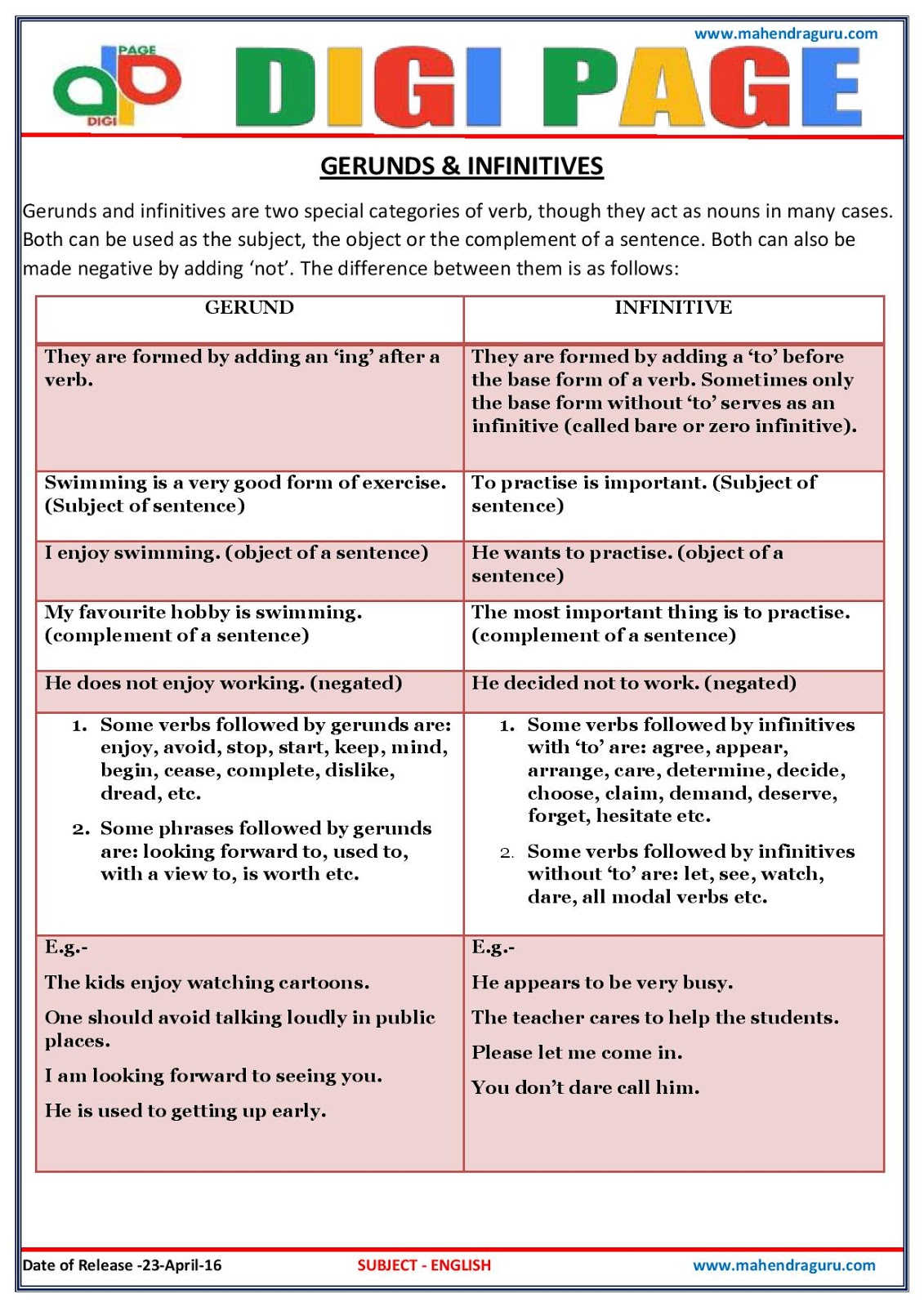 Digi Page - English - 23.04.2016