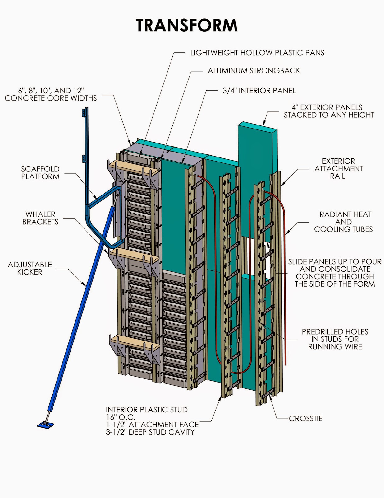 Château Pensmore in Highlandville, MO : Pensmore™ Steven T. Huff ...