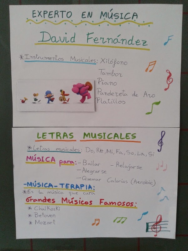 nubenubita: mayo 2014