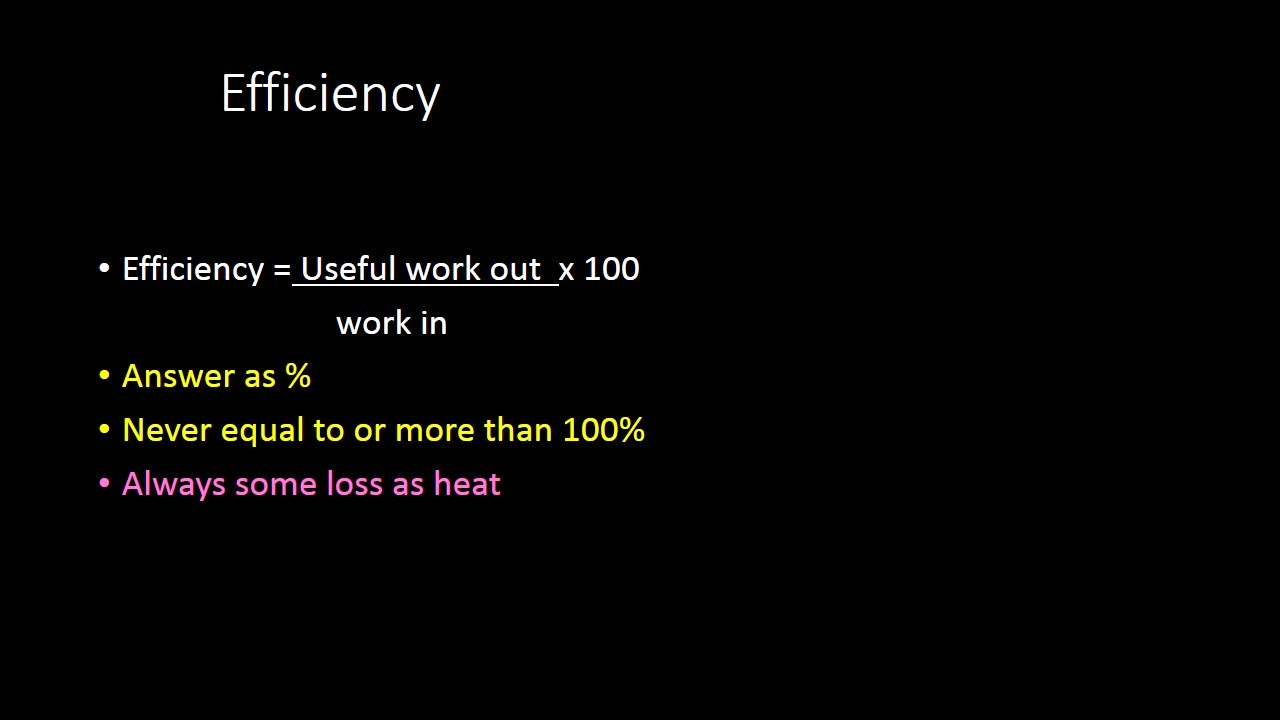 iGCSE Physics: Efficiency of an Inclined Plane