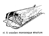 FREE AVIATION STUDY: AIRCRAFT FUSELAGE STRUCTURE
