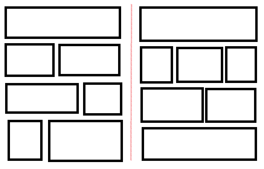 historiajaragua: HQ Passo 3: Desenhando o Layout de Página