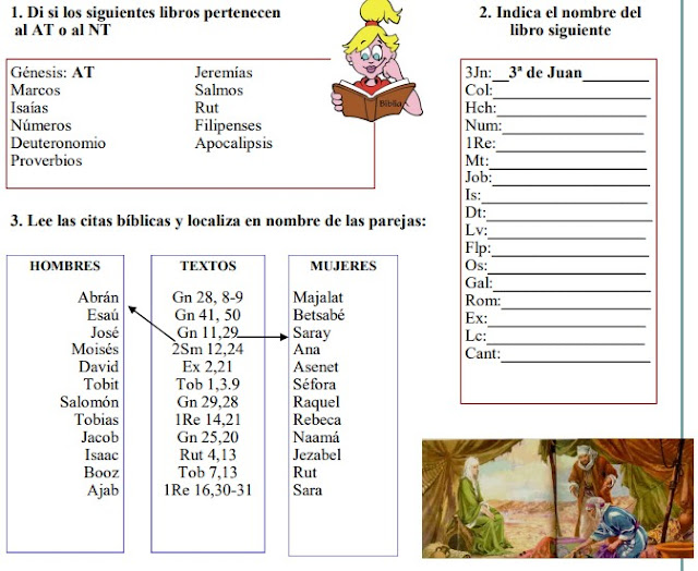 ACTIVIDADES SOBRE LA BIBLIA GRADOS 8 ,9 10 Y 11