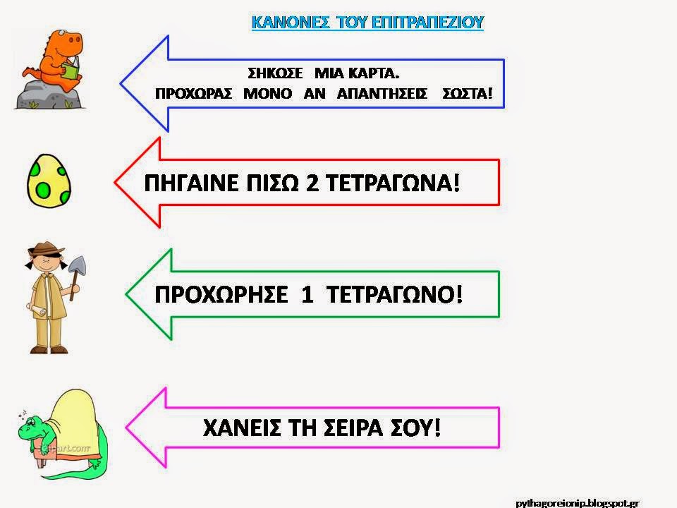 Πυθαγόρειο Νηπιαγωγείο: ΕΠΟΠΤΙΚΟ ΥΛΙΚΟ