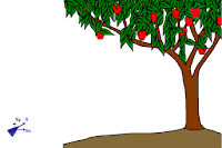 Animasi gerak Peluru - ILMU ALAM