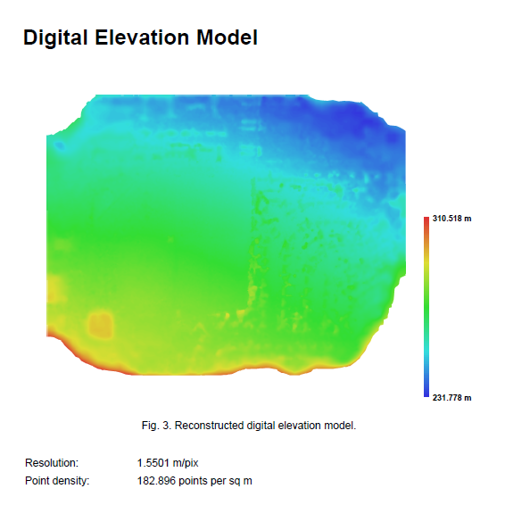 Field Method Reports: Balloon Photogrammetry