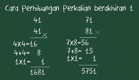 Belajar Kembali PERKALIAN Teknik Dasar Matematika