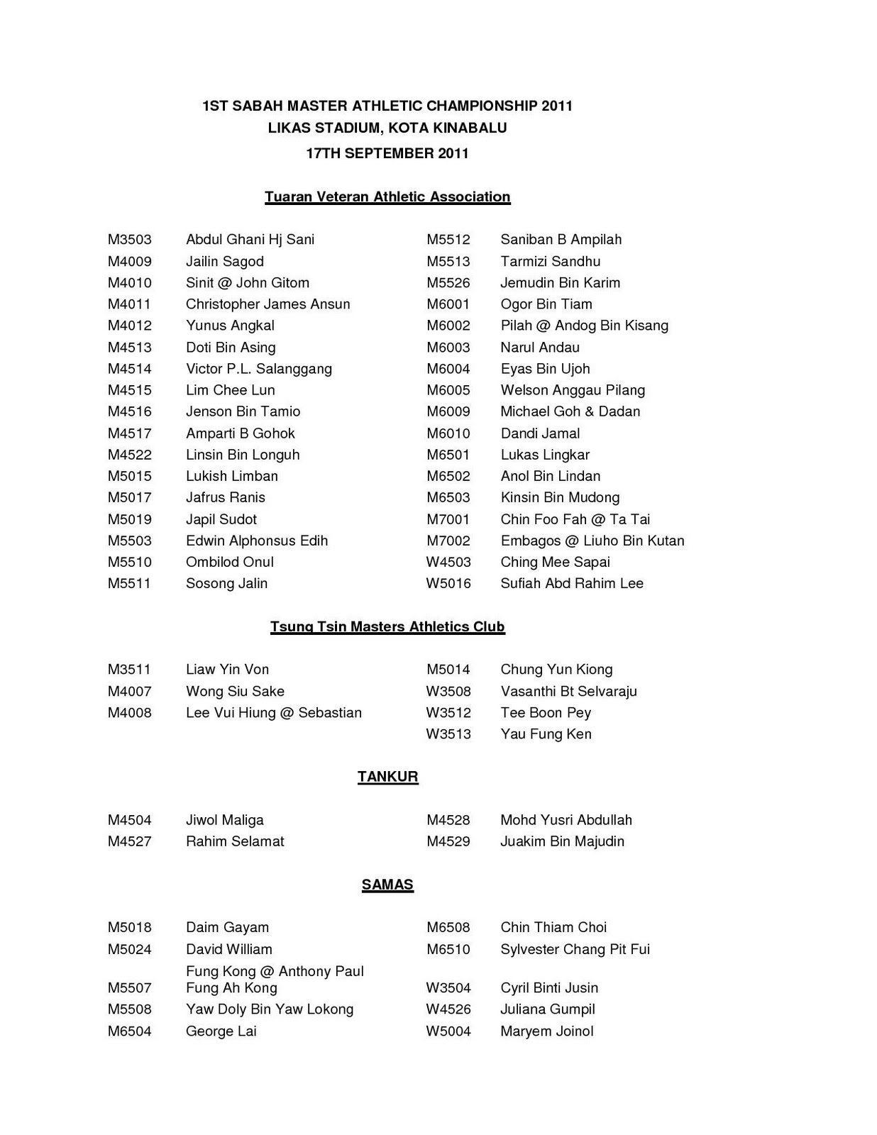 Sabah Masters Athletic Association (SAMAS): 1ST SABAH MASTER ATHLETIC ...