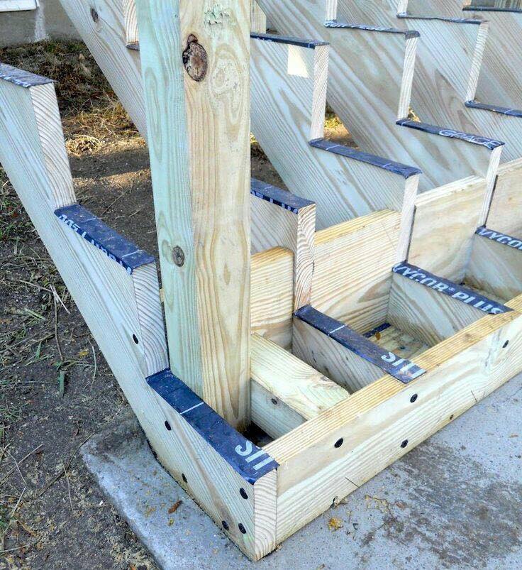How to Build DIY Wooden Steps for Your Deck – Engindaily