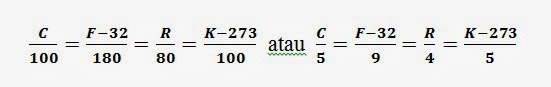 KONSEP SUHU DAN TERMOMETER ~ ANOMALI "Kade Ayu"