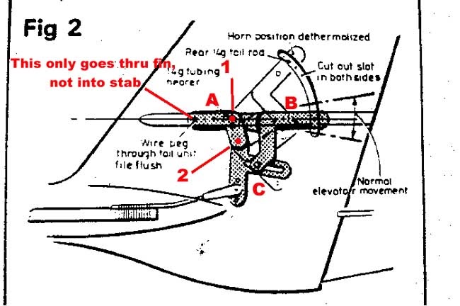 The Building Board: Dethermalizing with R/C