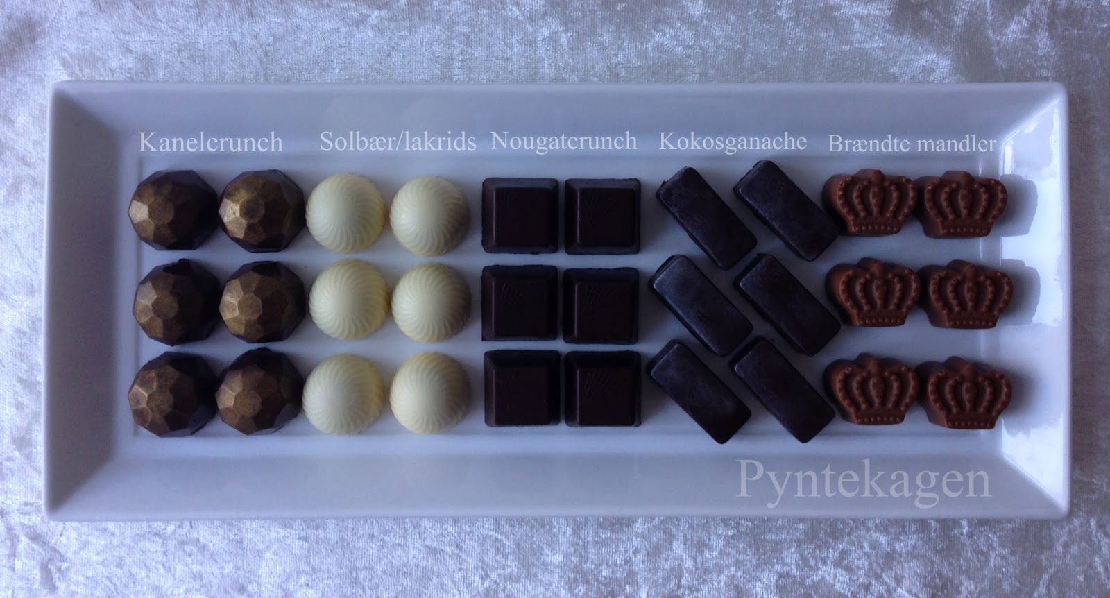 PynteKagen: Opskrifter til fyldte chokolader