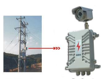 HIPHEN SOLUTIONS | ICT | SAFETY | SECURITY | AUTOMATIONS: GATES ...