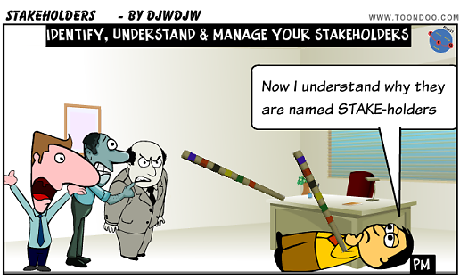 Forget Stakeholder Management at your peril ~ Be a Better Sheepdog