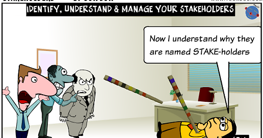 Forget Stakeholder Management at your peril ~ Be a Better Sheepdog