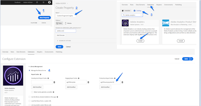 Experiencing Adobe Experience Manager Aem Cq Aem 64 Content Fragment Insights