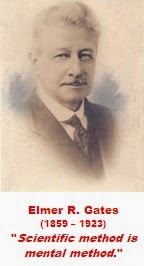 Me, myself and I: PSYCHOTAXIS, PSYCHOLOGY AND PSYCHURGY: The Nature and ...