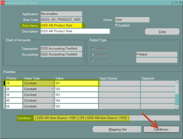 Oracle Technofunc 101: Custom SLA for Revenue (Invoice, Credit Memo ...