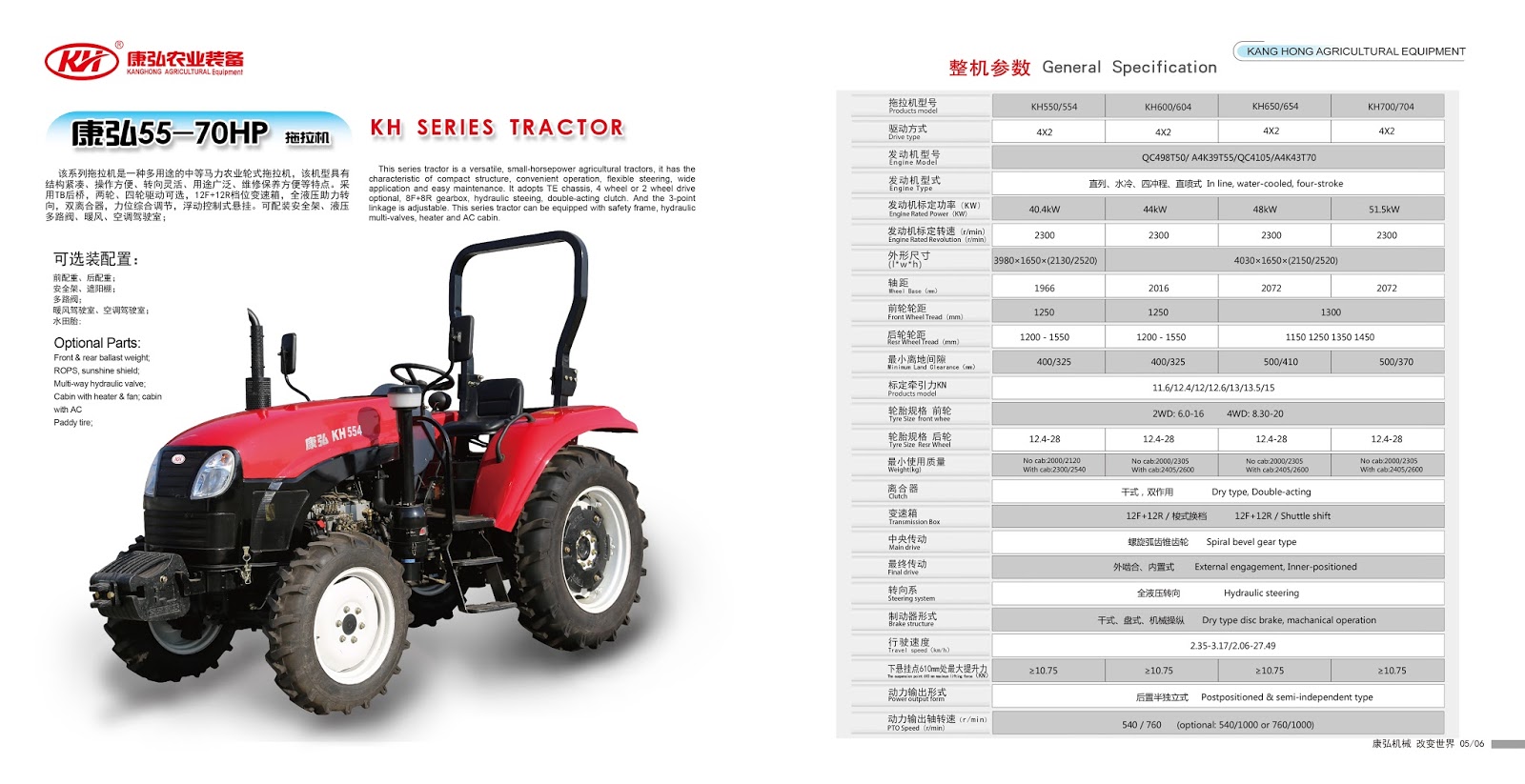 jual traktor murah (pulau jawa,kalimantan,sulawesi,sumatera,flores ...