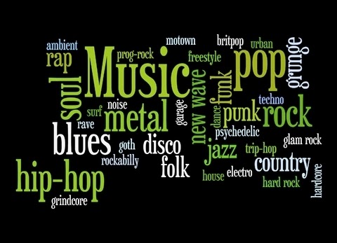 Dunia musik : Macam macam jenis musik