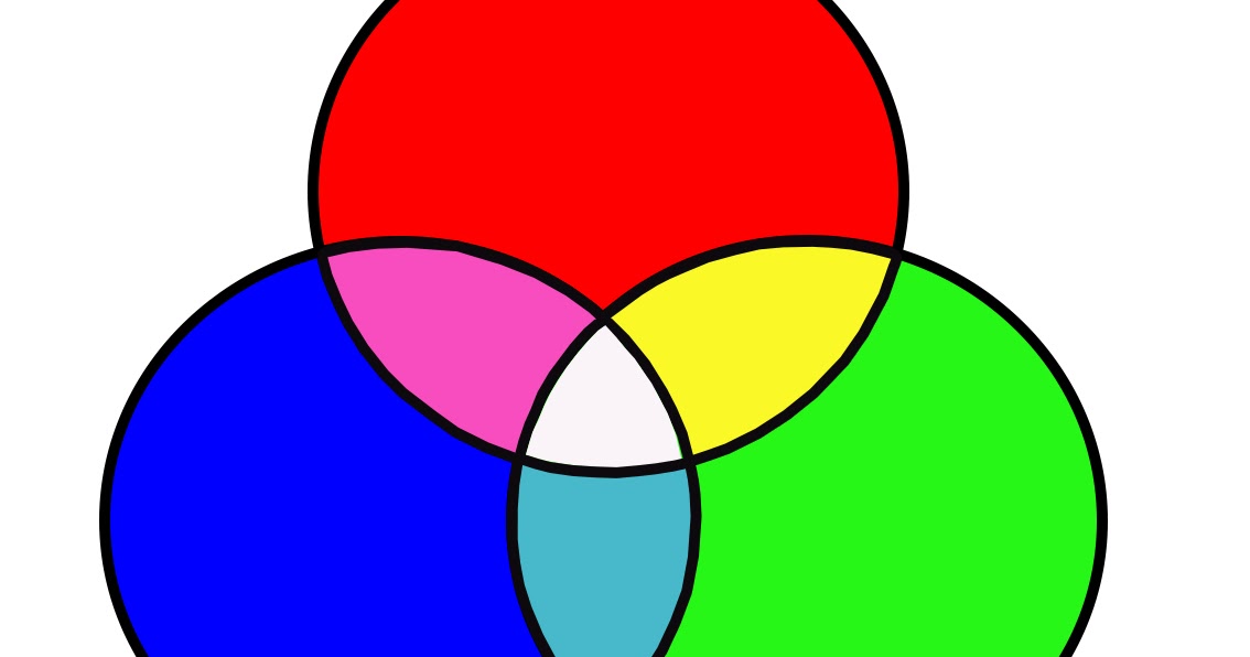 Juan Pablo Preimpresión: DIAGRAMA DE COLOR