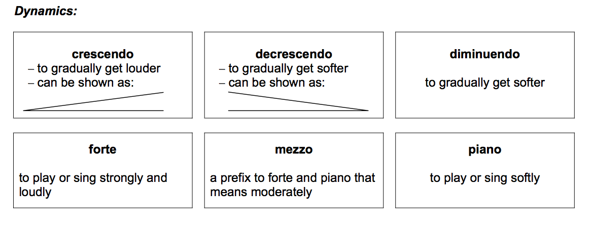 Le Music Cave Grade 7 Word Wall Q4 le-music-cave-grade-7-word-wall-q4