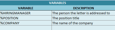 Create a Customer Cover Letter with my Form Letter Template ...