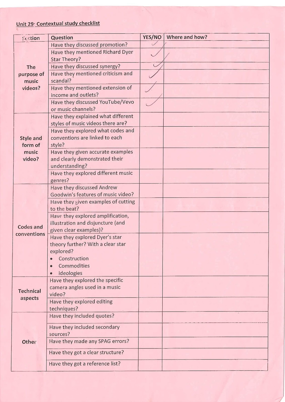 BHASVIC CMP CERTIFICATE: Contextual Study Checklist + Merit Example