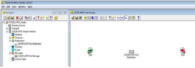 Oracle Apps Tutorials: How to Create Simple Workflow