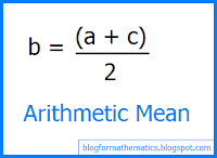 The Math Blog: Arithemetic Mean