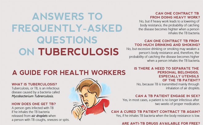 Tuberculosis
