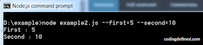 Pass command line arguments in NodeJS - Coding Defined