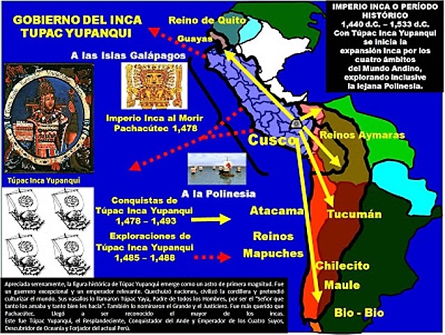 ¿Fue el inca Túpac Yupanqui, quién descubrió Oceanía?