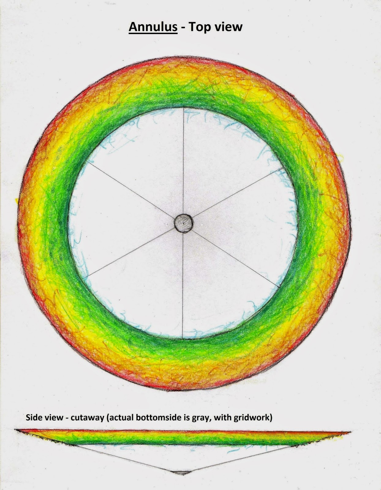 The Man Who Loved Alien Landscapes: "Annulus," a Habitat in Space