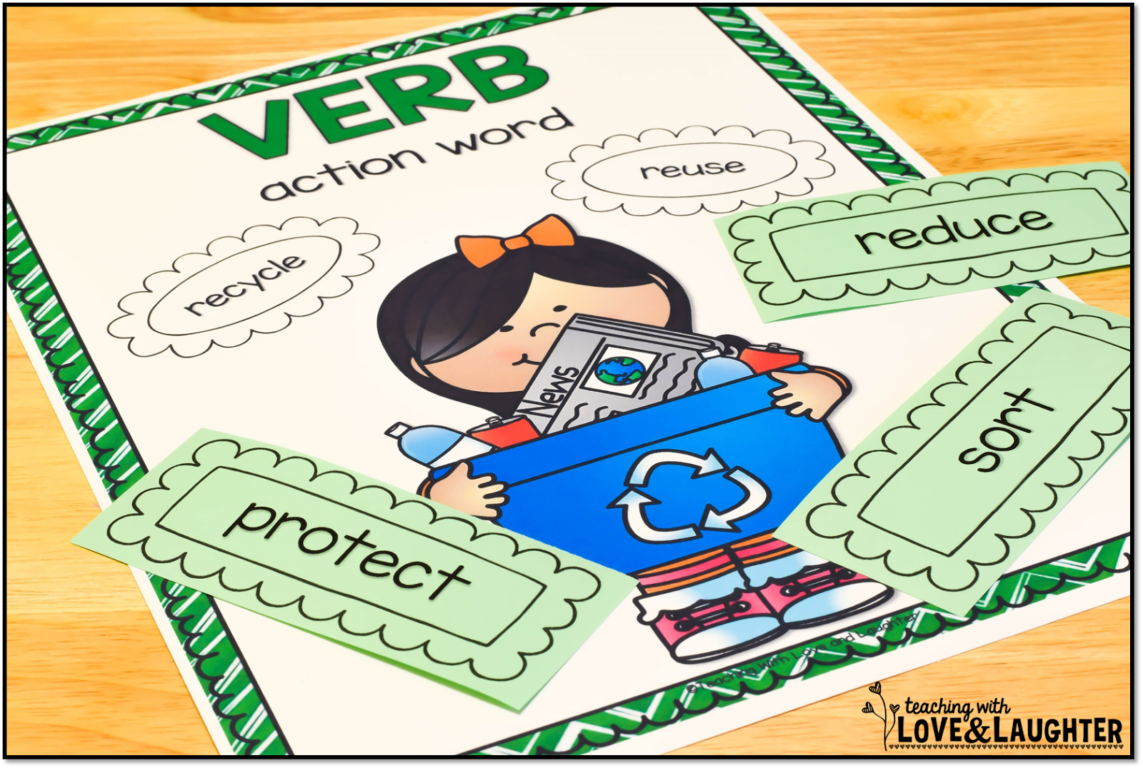 Earth Day Activities | Teaching With Love and Laughter | Bloglovin’