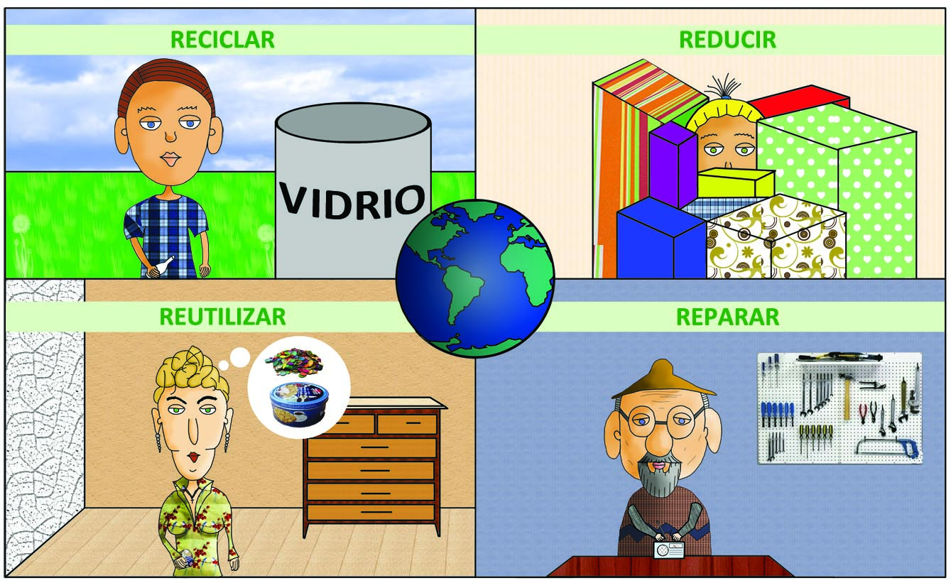 Escuela de Consumo Responsable: Las 4R