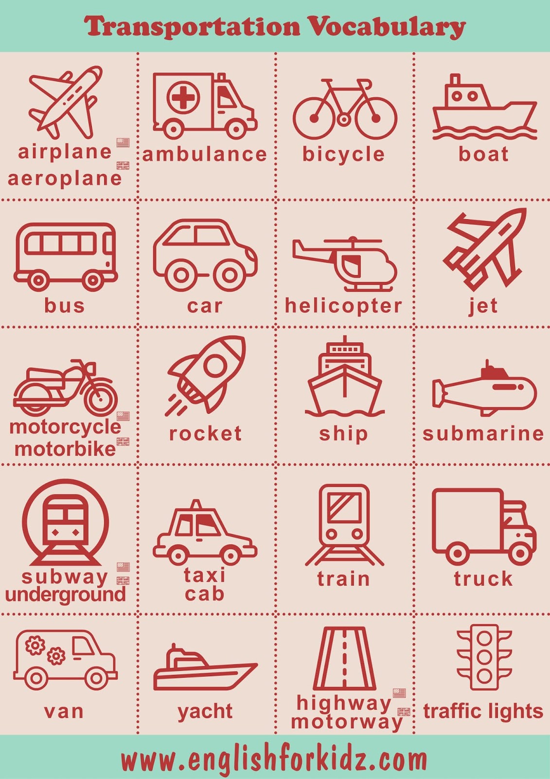Transportation Worksheets: Word to Picture Matching