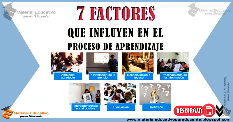 Material Educativo: 7 factores que influyen en el proceso de aprendizaje