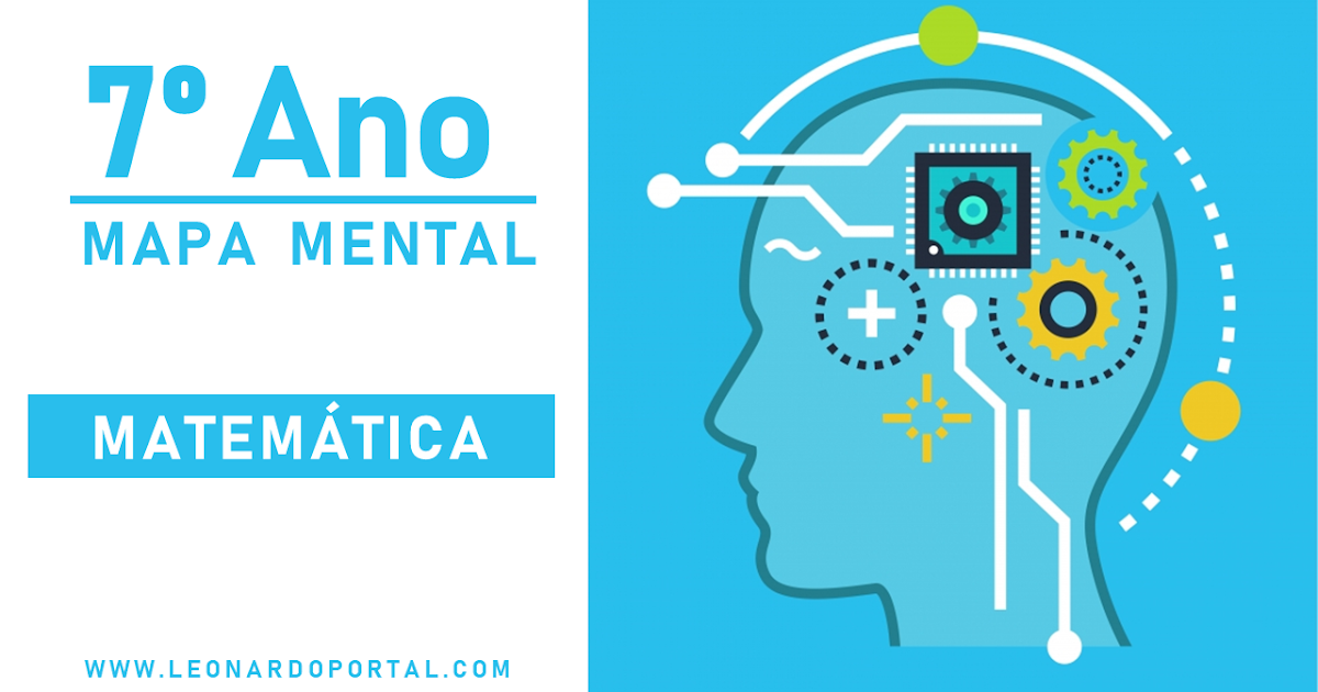Mapa Mental | Matemática | 7º Ano Ensino Fundamental