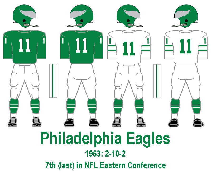 Bill's Update Blog: 1957-68 Philadelphia Eagles
