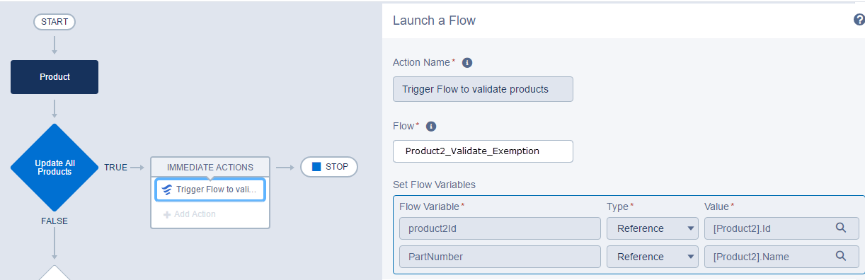ForceTree.com: A use case for Process Builder and Flows: achieve ...